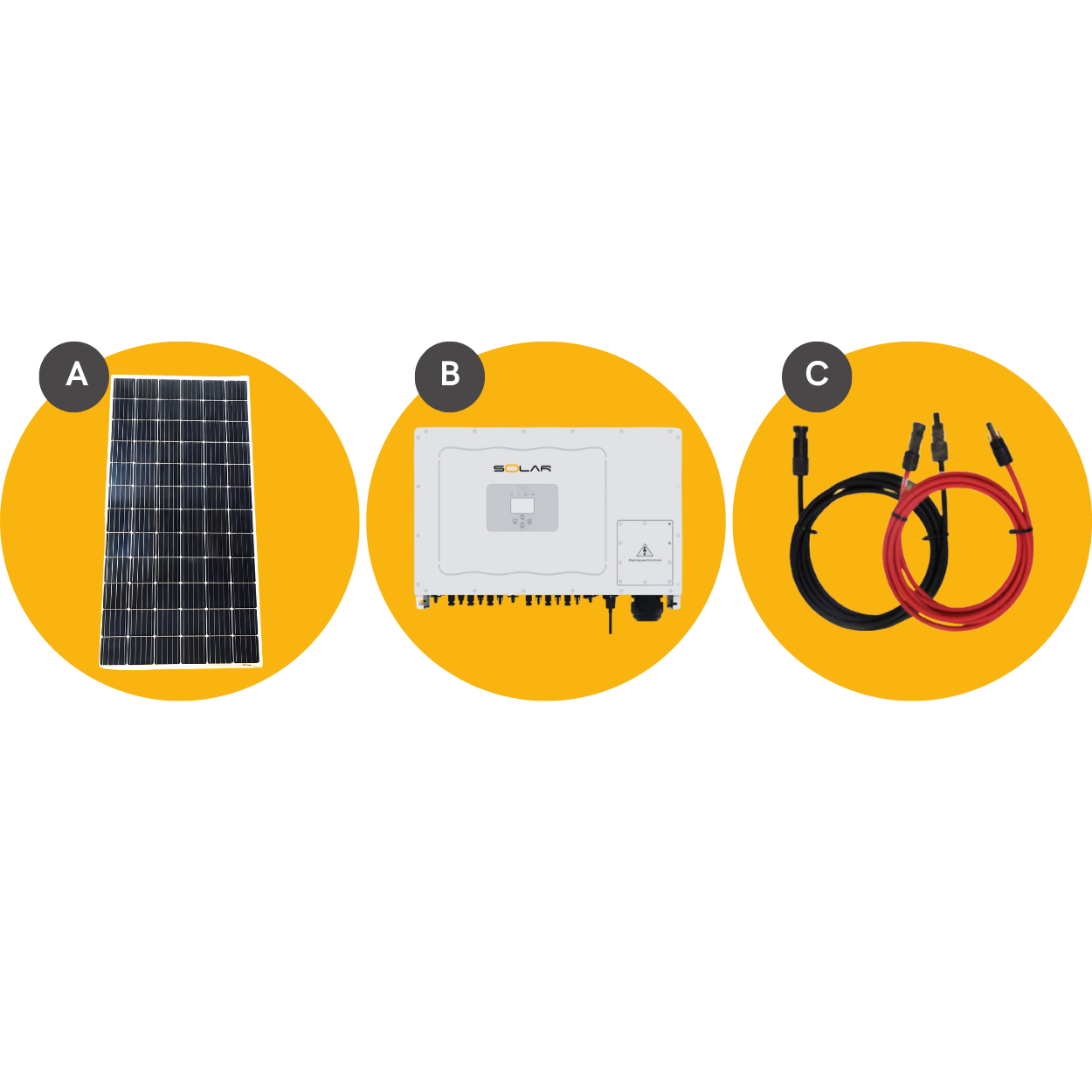 paneles-solares-guatemala/paneles-solares-guatemala-ongrid-comercial ...